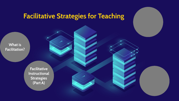 Facilitative Strategies for Teaching by Albert Stephens on Prezi