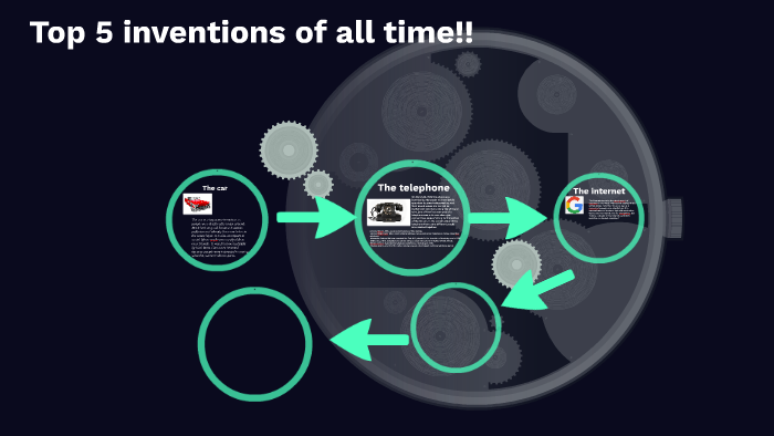 Top 5 inventions of all time!! by sam trapp on Prezi