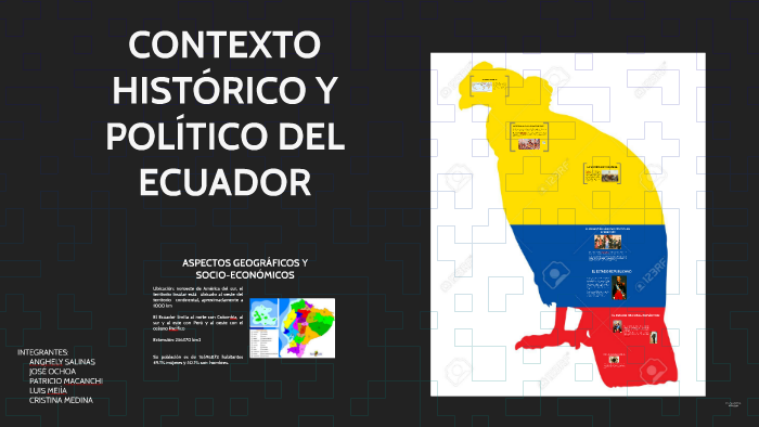Contexto Histórico y Políticos Generales: by CRISTINA MEDINA on Prezi