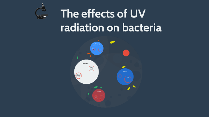 The effects of UV radiation on bacteria by Kara Ziemer on Prezi