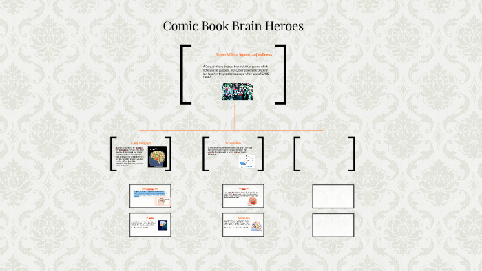 Comic Book Brain Heroes by Ziah Waite on Prezi