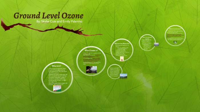 Ground Level Ozone by Skylar Cole on Prezi