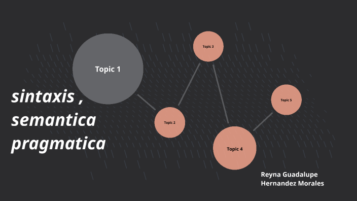 sintaxis, semántica y pragmática by Reyna Hernandez on Prezi