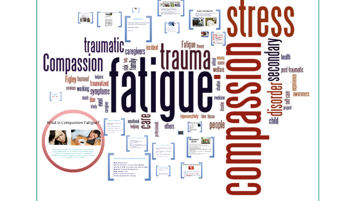 Compassion Fatigue by Maia Faulk and Kim Ridgeway by Maia Faulk on Prezi