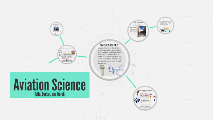 Aviation Science by Derek Betz on Prezi
