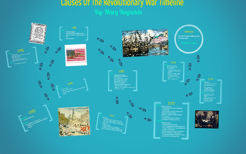 Causes Of The Revolutionary War Timeline by Maryy Reynolds on Prezi