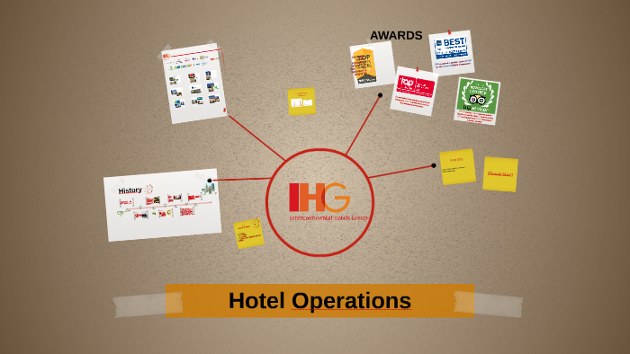 Historia de Intercontinental Hotels Group (IHG) by Yamile Elias on Prezi