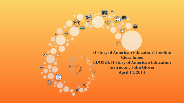 History of American Education Timeline by Ciera Jones on Prezi