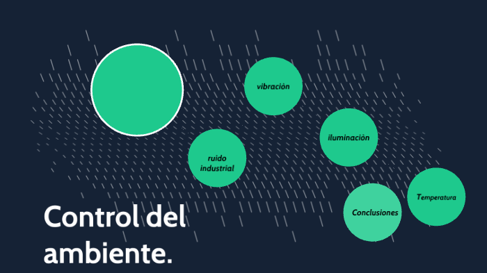 Control del ambiente. by Alejandro Castillo Nava on Prezi