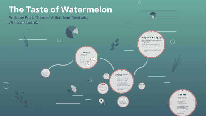 The Taste of Watermelon by on Prezi