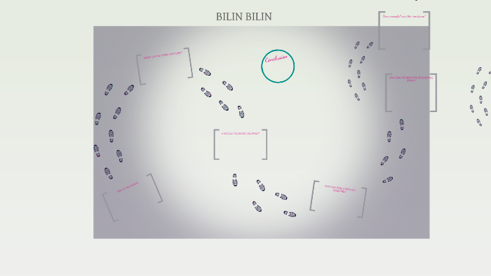 BILIN BILIN by Charlotte Matthias on Prezi