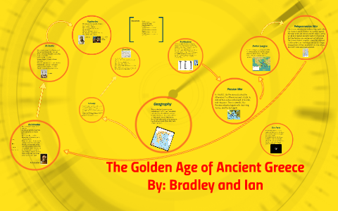 Golden Age of Athens by Bradley E on Prezi