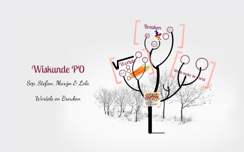 Wiskunde PO by Lola van den Elzen on Prezi