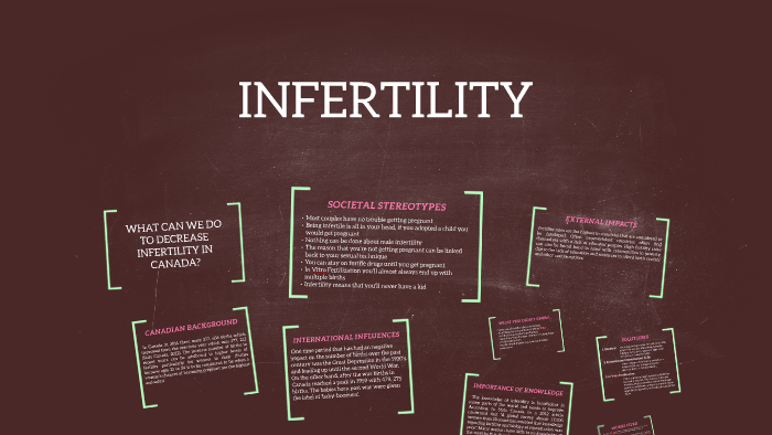 WHAT CAN WE DO TO DECREASE INFERTILITY IN CANADA by Laura Corkill on Prezi