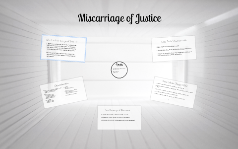 Miscarriage of Justice by Daniel Saab on Prezi