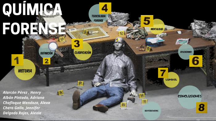 QUÍMICA FORENSE by Adriana Albán on Prezi