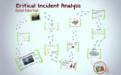Critical Incident Analysis by Rachel R on Prezi