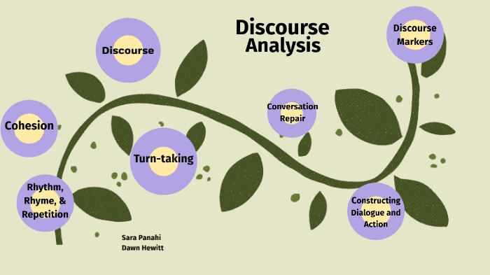 Discourse Analysis by Sara Panahi on Prezi