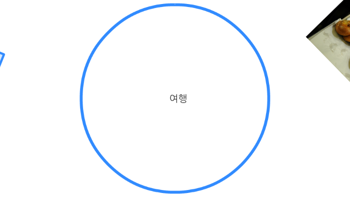 프레지 by bomi hwang on Prezi