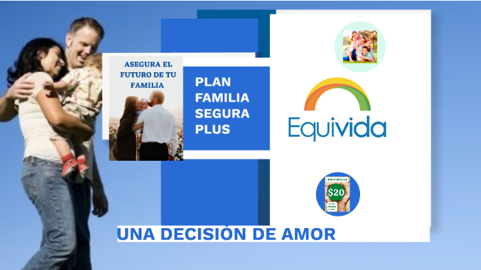 PLAN FAMILIA PLUS by Jennifer Moreira on Prezi
