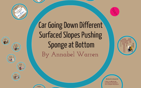 Car Going Down Different Surfaced Slope Pushing Sponge by Annabel ...