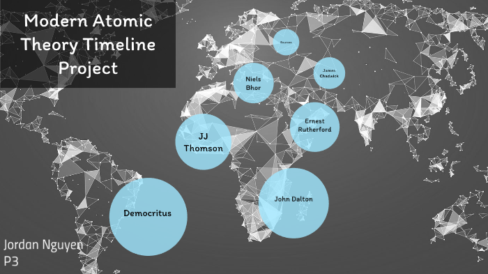 Modern Atomic Theory Timeline Project by Khang.askhan on Prezi