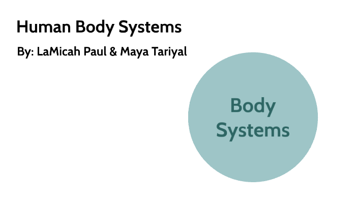 Science PBL Project: Human Body Systems by Maya Tariyal on Prezi