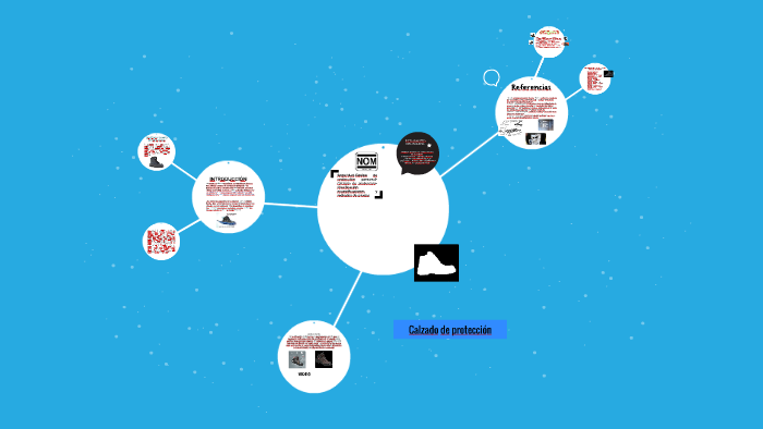 NORMA Oficial Mexicana NOM-113-STPS-2009 by Emiis Garcia on Prezi