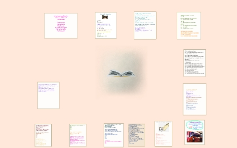 funciones del rector by on Prezi