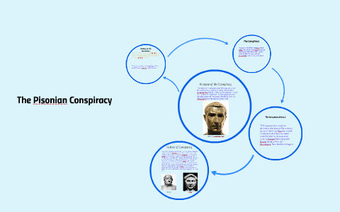 The Pisonian Conspiracy by Graham Preston on Prezi