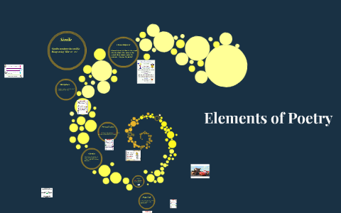 Structures of Poetry by on Prezi