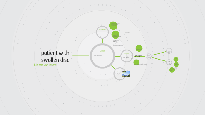 patient with swollen disc by Dhawal Agrawal on Prezi