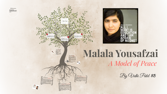 Model Of Peace - Malala Yousafzai by Vidhi Patel on Prezi