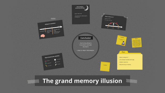 The grand memory illusion by l l on Prezi