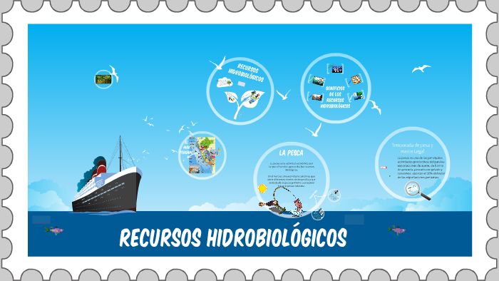 recursos hidrobiológicos by manuela mendoza on Prezi