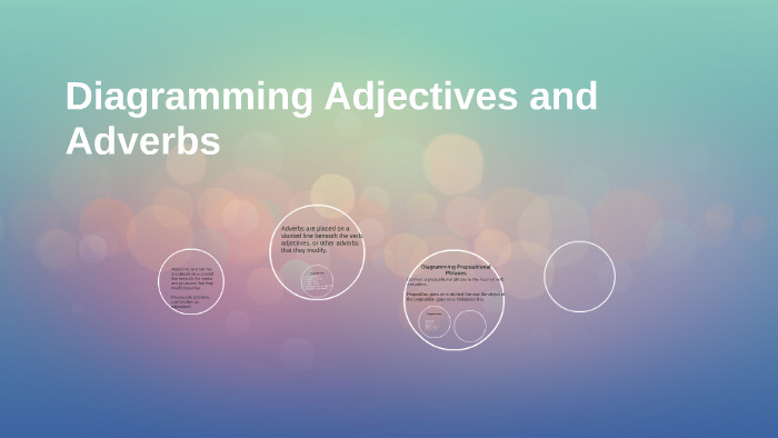 Diagramming Adjectives and Adverbs by Courtney Wilson on Prezi