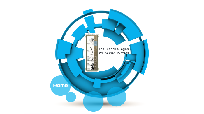 Middle Ages Concept Map by Austin Purvine on Prezi