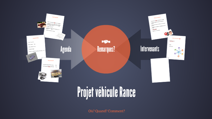 projet rance by Benoit Senet on Prezi