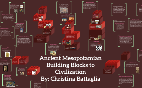 Ancient Mesopotamia's Building Blocks to Civilization by Christina ...
