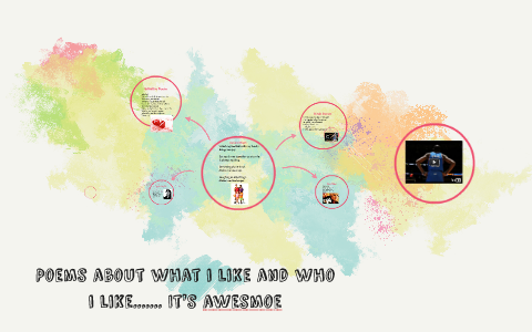 Gerund Poem by Marquez Beason on Prezi
