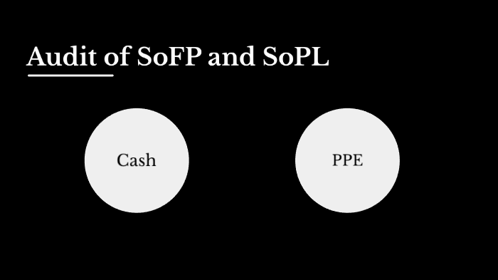 Audit of SoFP and SoPL by Ilman Ismail on Prezi