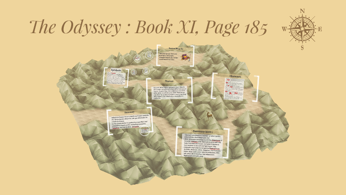 The Odyssey : Book XI by Katie W on Prezi