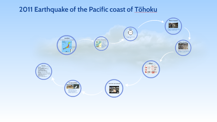 2011 Tōhoku earthquake and tsunami by Jingxian Liu on Prezi