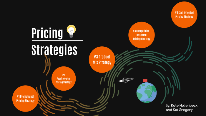 Pricing Strategies by Kate Hollenbeck on Prezi