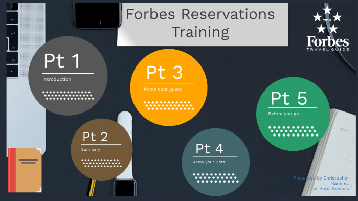 HE Forbes Reservations Training by Christopher Ramirez on Prezi