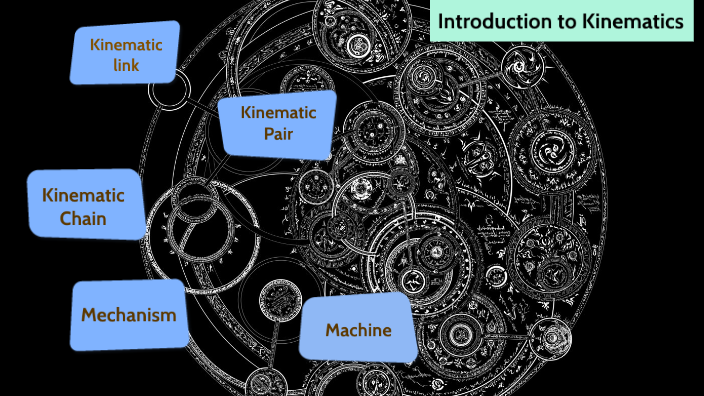 Kinematics of theory of machines by Krish Jani on Prezi