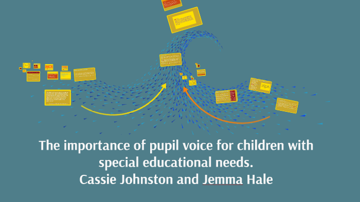 The importance of pupil voice for pupils with SEND. by Jemma hale on Prezi