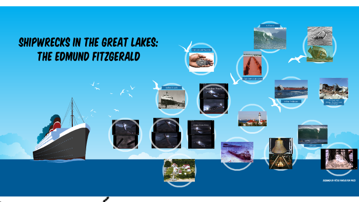 Shipwrecks in the great lakes: by Brie Shann on Prezi