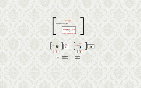 Family Tree by Samantha Kossmann on Prezi