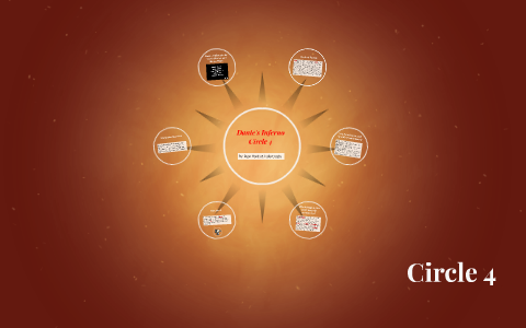 Dante's Inferno - Circle 4 by Ryan Hardy on Prezi